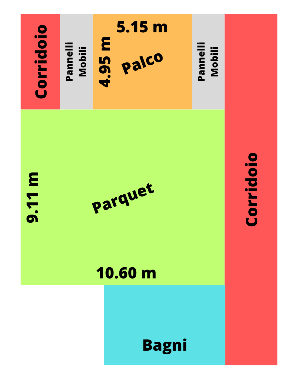 DRAMA BOX - Informagiovani Schio