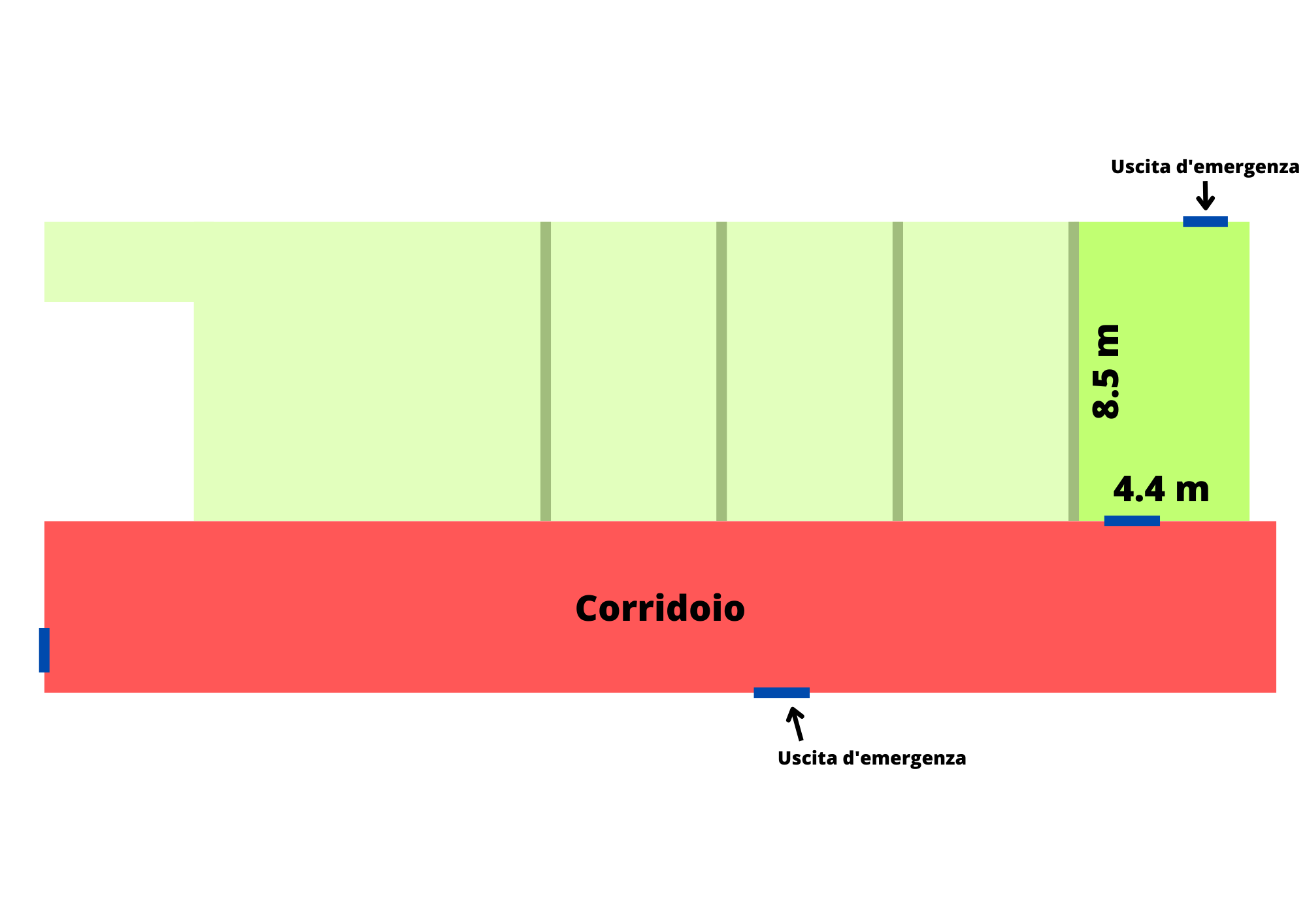 DIGIBOX - Informagiovani Schio